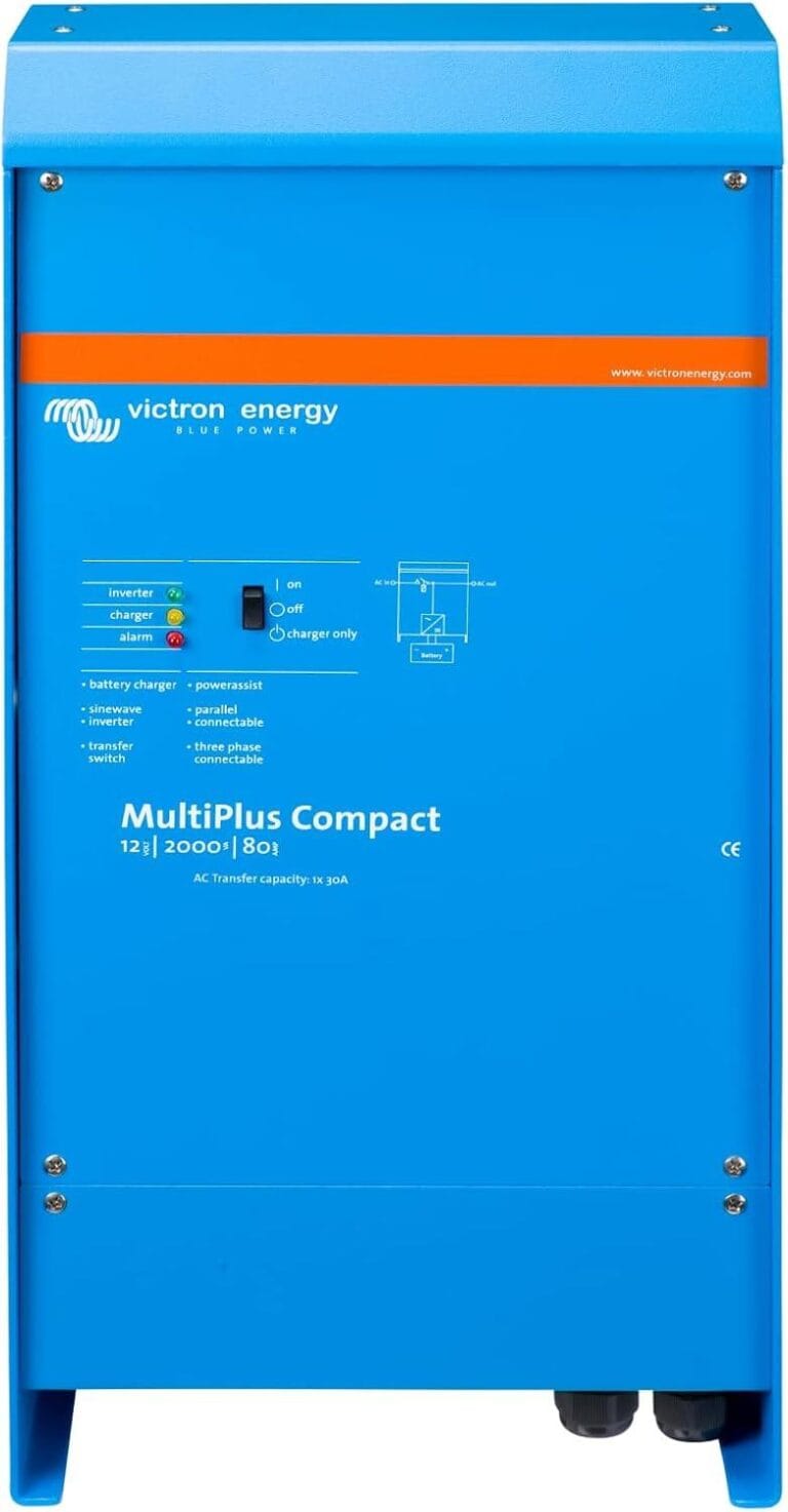 FREE - RV Inverter Size Calculator 2026 | RV Travel Life